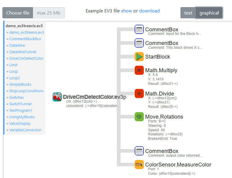 Ev3treevisualizer Project